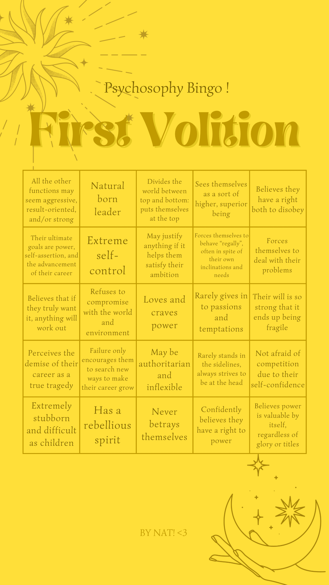 volition bingos! 💛 | Psychosophy on Pdb