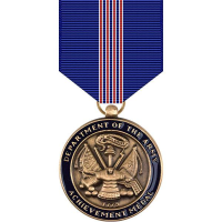 🔥 If What Do You Want, a Medal? has a personality type...