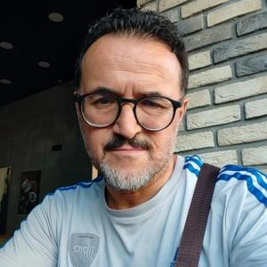 İzzet Güllü Personality Type | Scientists' MBTI
