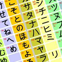 🔥 If Study Japanese has a personality type...