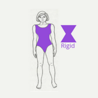 🔥 If Rigid has a personality type...