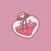 🎵 If Shawn Wasabi ft. Raychel Jay - LOVE POTION has a personality type...