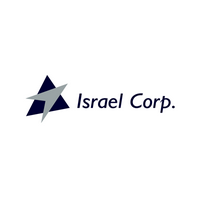🔥 If Israel Corporation has a personality type...