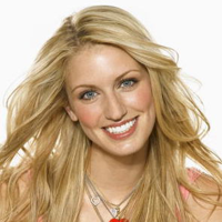 🔥 Melrose Bickerstaff (C7) MBTI | America's Next Top Model Personality ...