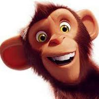 🔥 Peanut MBTI | Wonder Park (2019) Personality Types