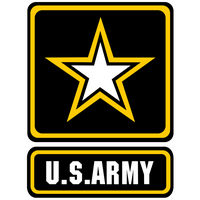 🔥 If United States Army (Military) has a personality type...
