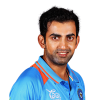 Gautam Gambhir Personality Type | Cricket Player MBTI