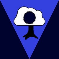 🔥 Oneiroi Collective MBTI | SCP Foundation Personality Types