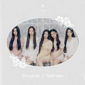tripleS Aria - Door Personality Type (MBTI, Enneagram, Song Persona)