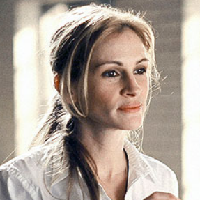 🔥 Anna MBTI | Closer (2004) Personality Types