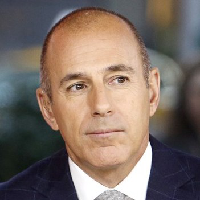 Matt Lauer Personality Type (MBTI, Enneagram, On-Screen Persona)