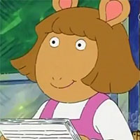🔥 Dora Winifred "D.W." Read MBTI | Arthur (1996) Personality Types