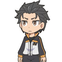 🔥 Subaru Natsuki MBTI | Isekai Quartet Personality Types