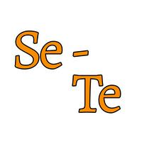🔥 If Se-Te has a personality type...