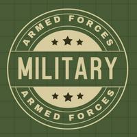 🔥 If Military Service Member has a personality type...