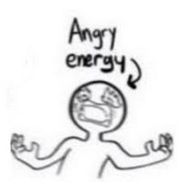 🔥 If Angry Energy has a personality type...