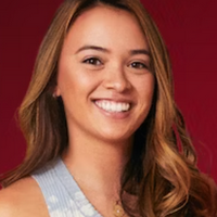 🔥 Raelyn "Rae" Cheung-Sutton MBTI | The Ultimatum Personality Types