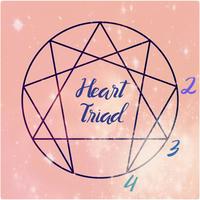 🔥 Heart Triad MBTI | Enneagram papa louie Personality Types