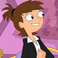 🔥 Eliza Fletcher MBTI | Phineas and Ferb (2007) Personality Types