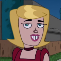 🔥 Chloe MBTI | Phineas and Ferb (2007) Personality Types