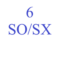🔥 If So/Sx Six has a personality type...