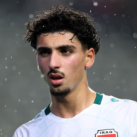 Youssef Amyn Personality Type | Football Player MBTI
