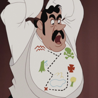 🔥 George Darling MBTI | Peter Pan (1953) Personality Types