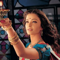 🔥 Parvati 'Paro' MBTI | Devdas Personality Types