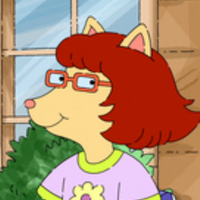 🔥 Lydia Fox MBTI | Arthur (1996) Personality Types