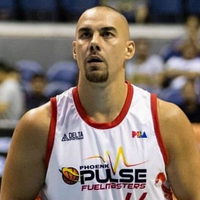 Doug Kramer Personality Type | Basketball Player MBTI