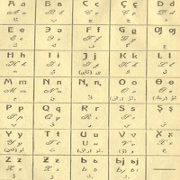 🔥 If Tatar has a personality type...