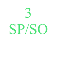 🔥 If Sp/So Three has a personality type...