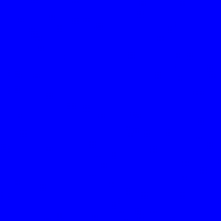 🔥 If Blue has a personality type...