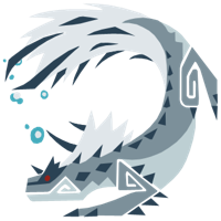 🔥 Tobi-Kadachi MBTI | Monster Hunter Franchise Personality Types