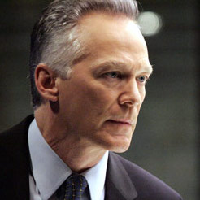 🔥 Bill Buchanan MBTI | 24 (2001) Personality Types