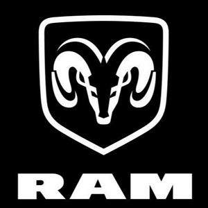 🔥 If RAM has a personality type...
