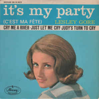 🎵 If Lesley Gore - It's My Party has a personality type...