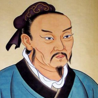 Mencius Personality Type | Philosophers' MBTI
