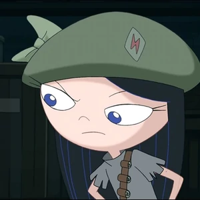 🔥 Isabella Garcia-Shapiro (2nd Dimension) MBTI | Phineas and Ferb (2007 ...