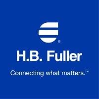 🔥 If H.B. Fuller has a personality type...