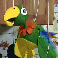 🔥 Potty the Parrot MBTI | SpongeBob SquarePants (1999) Personality Types