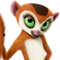 🔥 Clover MBTI | Madagascar (Franchise) Personality Types