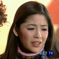 🔥 Anita MBTI | Rebelde (2004) Personality Types