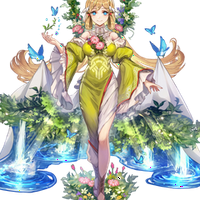 🔥 Ymir MBTI | Fire Emblem Heroes Personality Types