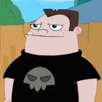 🔥 Buford Van Stomm MBTI | Phineas and Ferb (2007) Personality Types