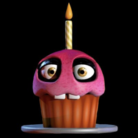 🔥 Mr. Cupcake MBTI | Five Nights at Freddy's (Franchise) Personality Types