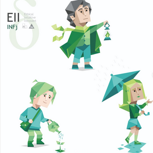 🔥 If Most Compatible With EII has a personality type...