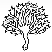 🔥 The Serpent's Hand MBTI | SCP Foundation Personality Types