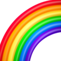 🔥 Rainbow MBTI | Gorilla Tag Personality Types