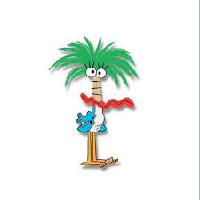 🔥 Coco MBTI | Foster's Home for Imaginary Friends Personality Types